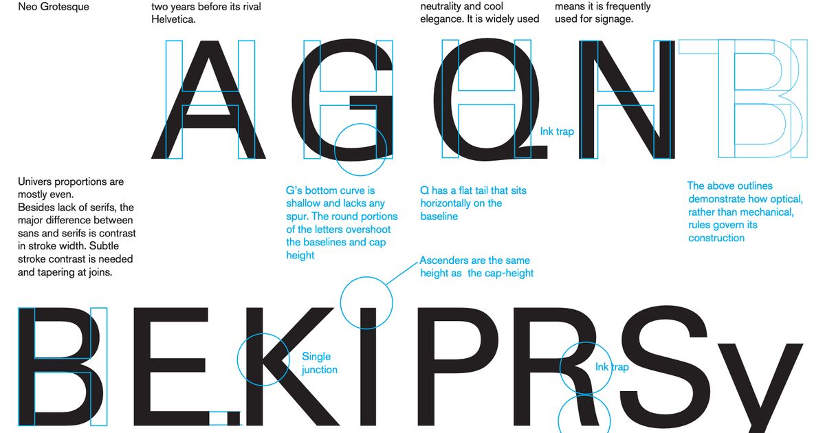 Typo–Type–Face | Are.na