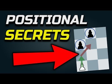 21 Positional Chess Concepts - Chess Strategies You NEED TO KNOW ...