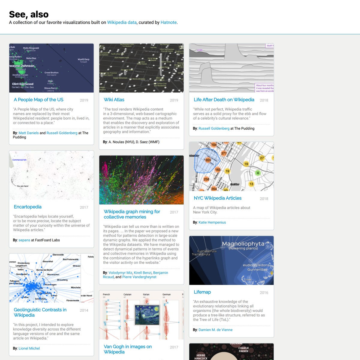 See, also: Featured visualizations of Wikipedia — Are.na