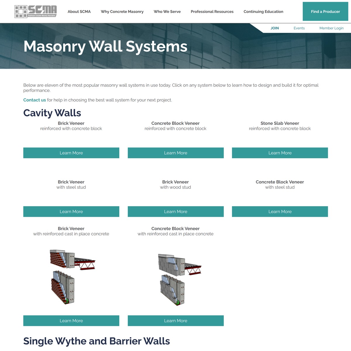 11 Types of Concrete Masonry Wall Systems | SCMA — Are.na