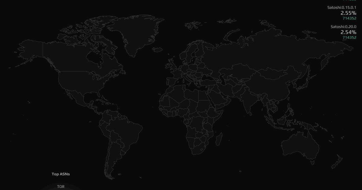 Bitnodes live map | Are.na