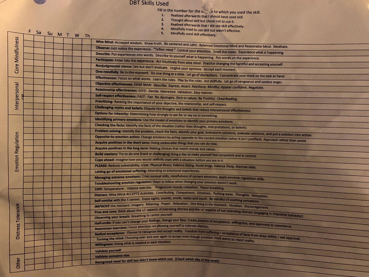 DBT infographics — Are.na