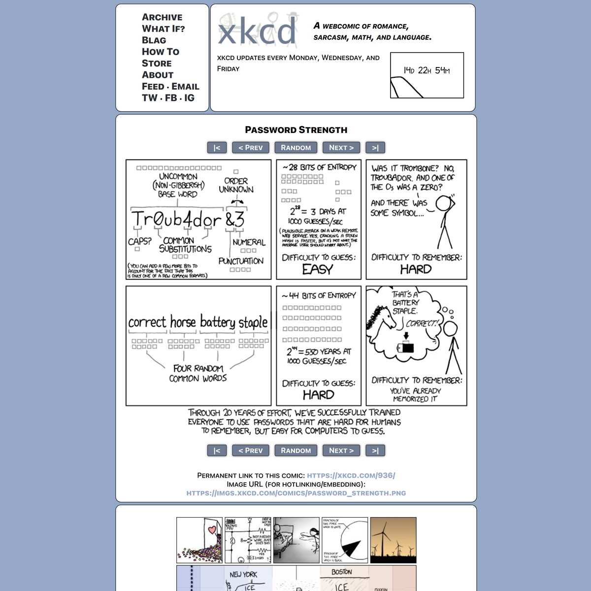 xkcd: Password Strength — Are.na