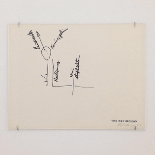 Stanley Brouwn - This Way Brouwn (1960 - 1964) — Are.na