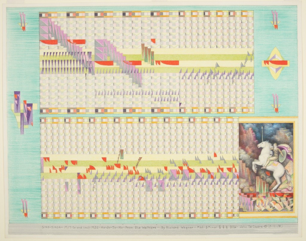 sonic.score — Are.na