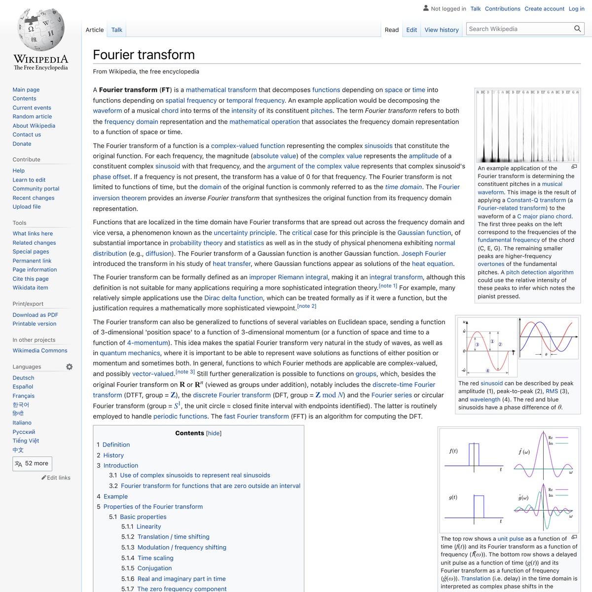 Fourier transform - Wikipedia — Are.na