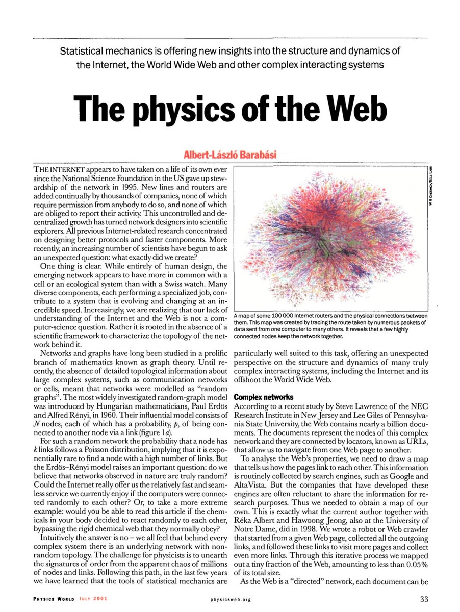 The physics of the Web — Are.na