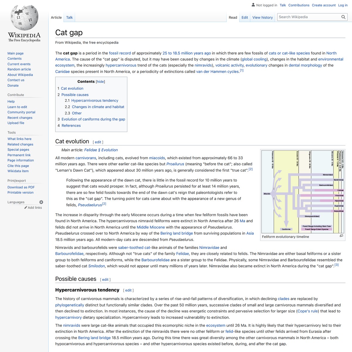 Cat gap - Wikipedia — Are.na