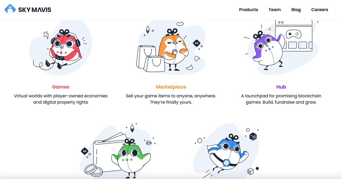 web3 aesthetic | Are.na