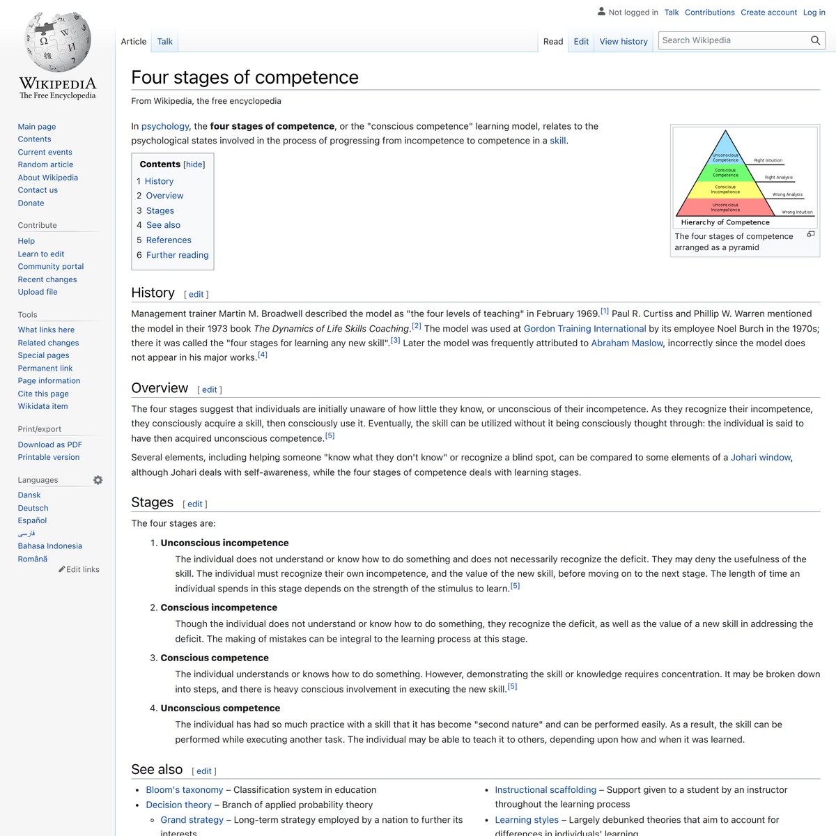 Four stages of competence - Wikipedia — Are.na
