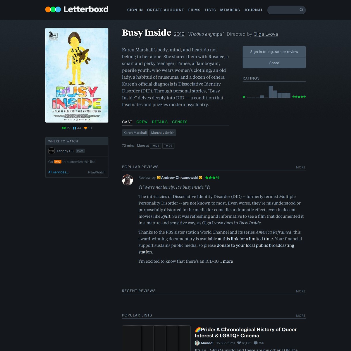 Busy Inside (2019) — Are.na