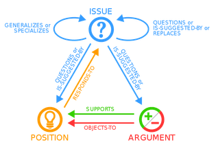 gr. design — Are.na