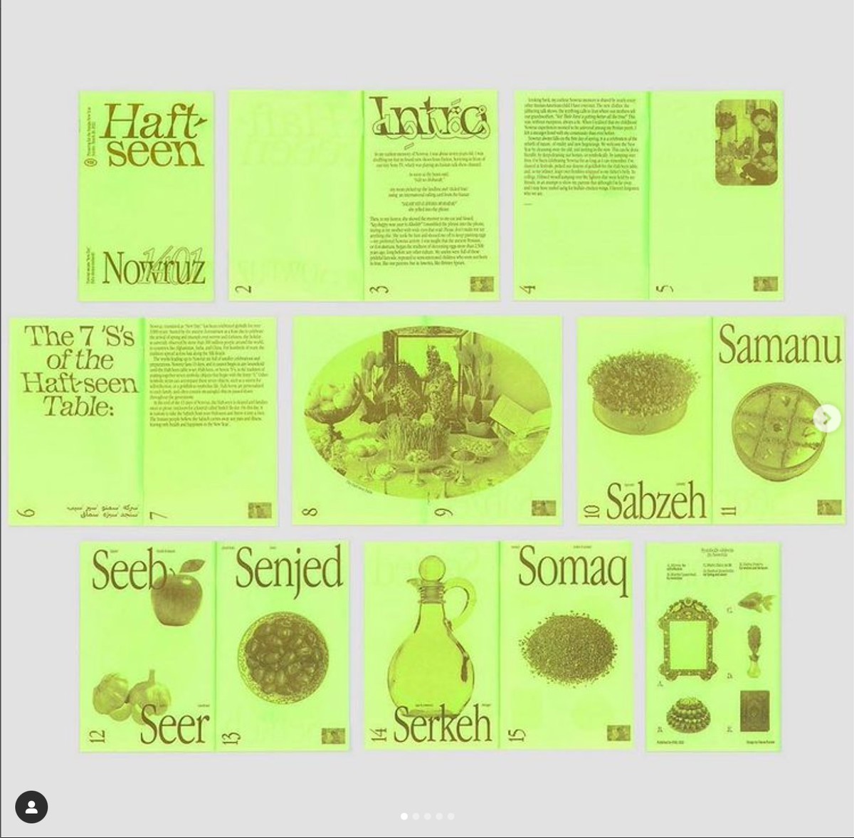 hot_layouts — Are.na