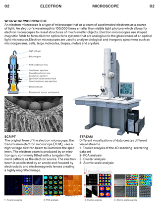d. 2022 Seeing Machine Examples (a1) — Are.na