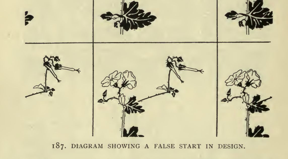 Reading 1 - Pattern Design (Lewis Day) | Are.na