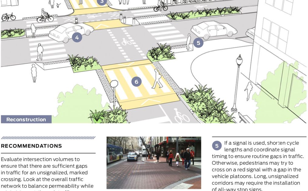 tactical urbanism | Are.na