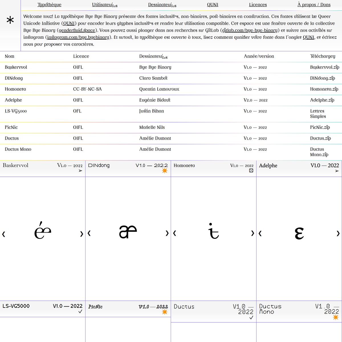 Typothèque Bye Bye Binary — Are.na