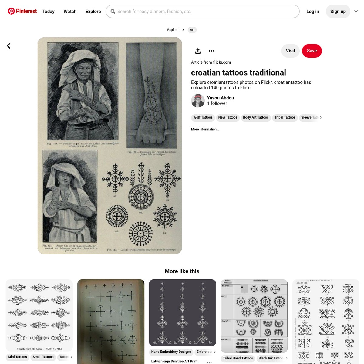 croatian tattoos traditional | Croatian tattoo, Historical tattoos ...