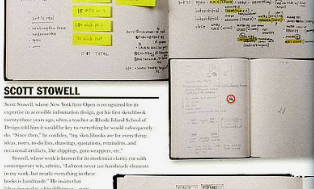 Medium Codex | Are.na