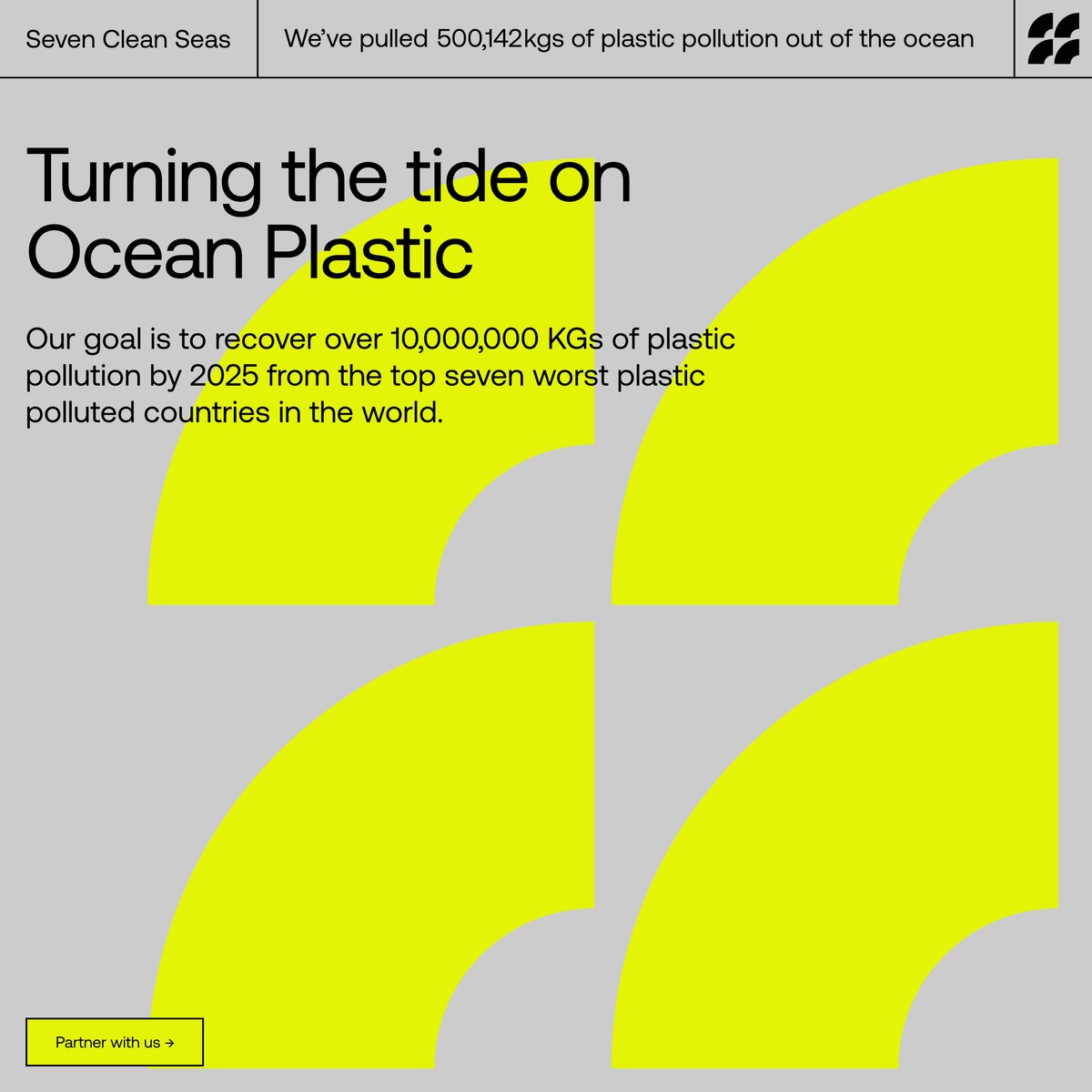 Seven Clean Seas — Are.na