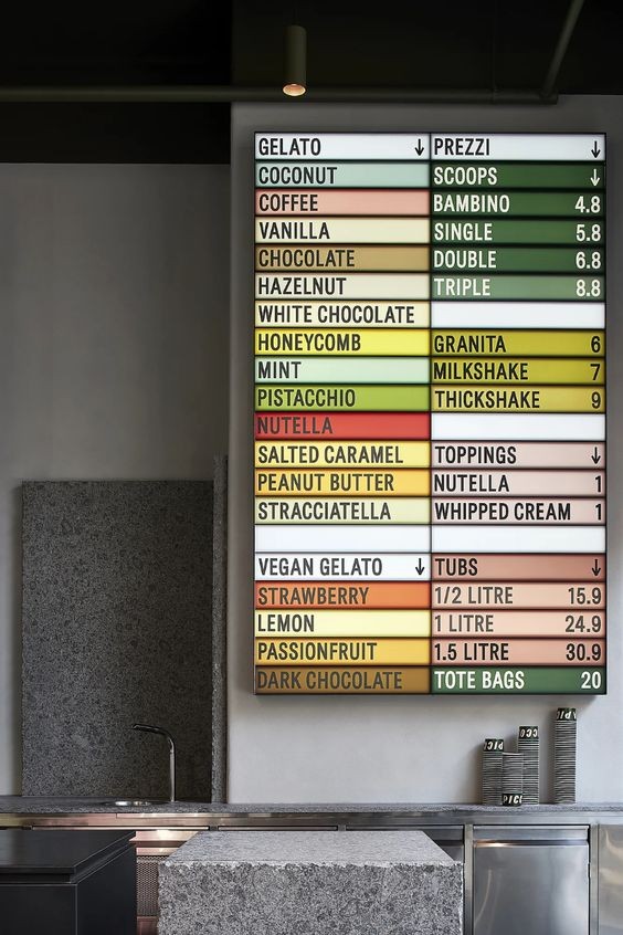 Inspo_Signage — Are.na