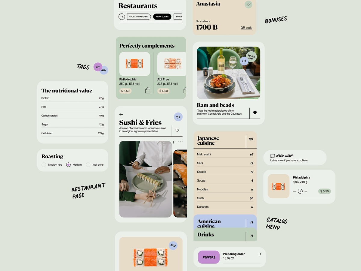 Digital Interfaces Are Na