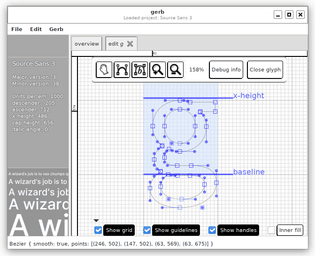 Typography Room — Are.na