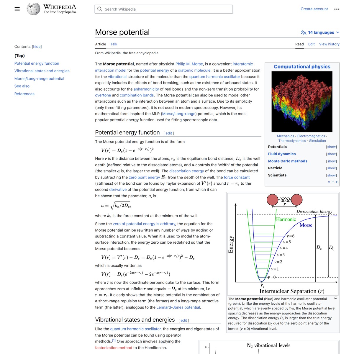Morse potential - Wikipedia — Are.na