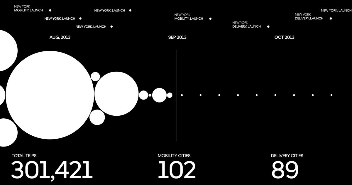 convert?format=jpg-w=1200-compress=true-fit=max | Are.na