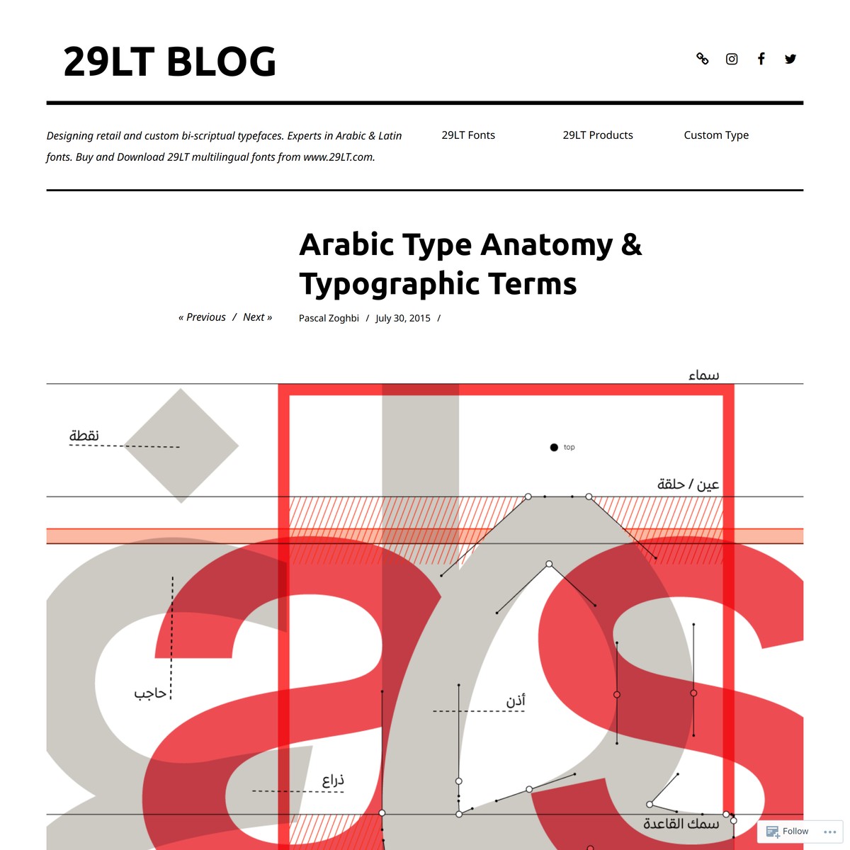 Arabic Type Anatomy & Typographic Terms — Are.na