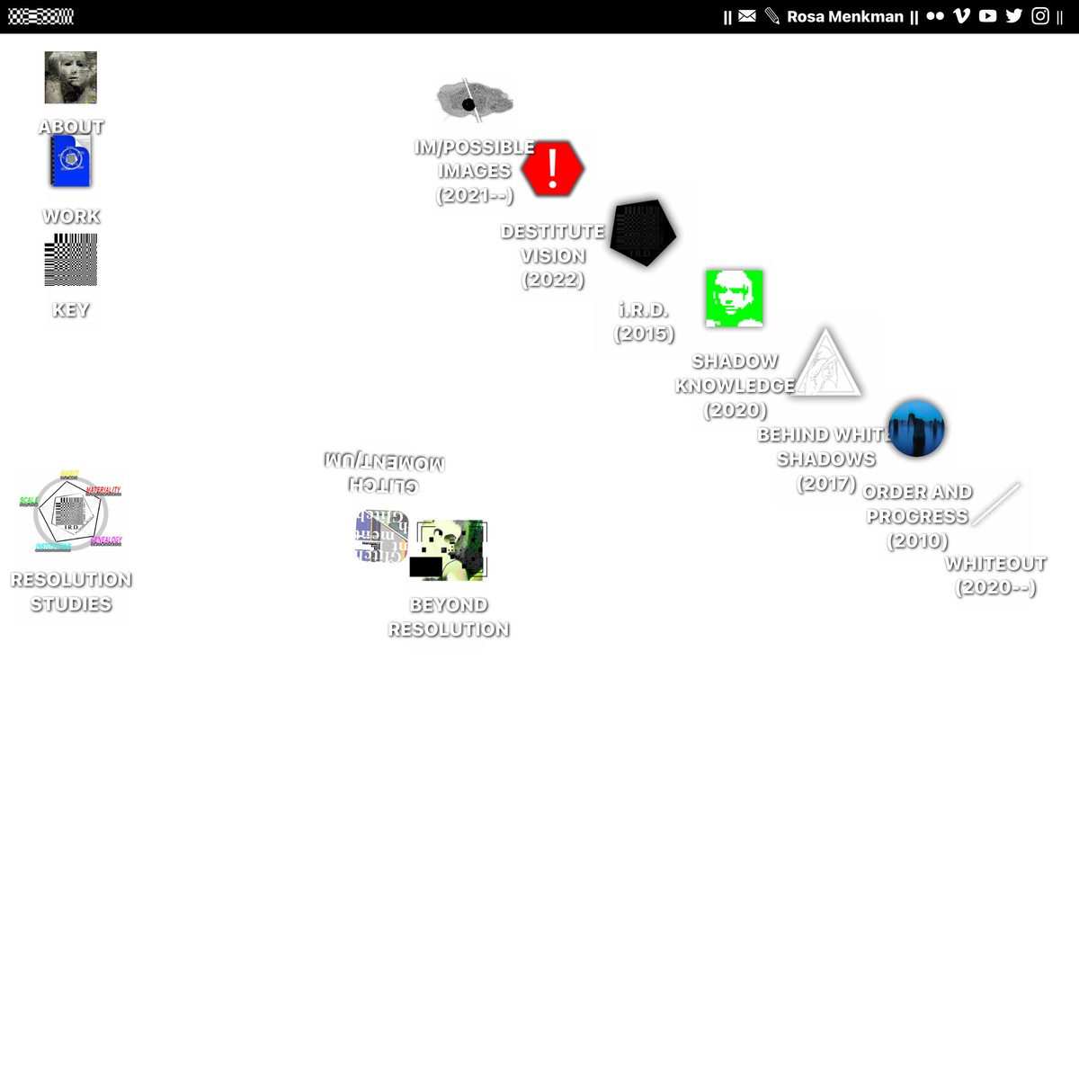 || beyond resolution — Are.na