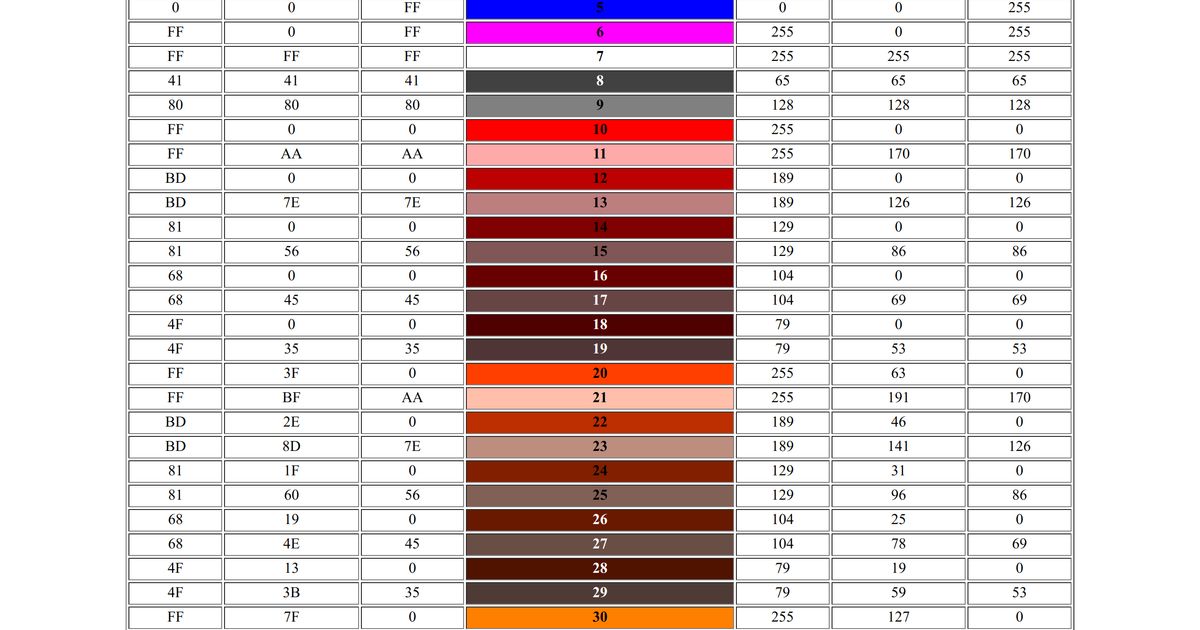 AutoCAD Color Index RGB Equivalents | Are.na