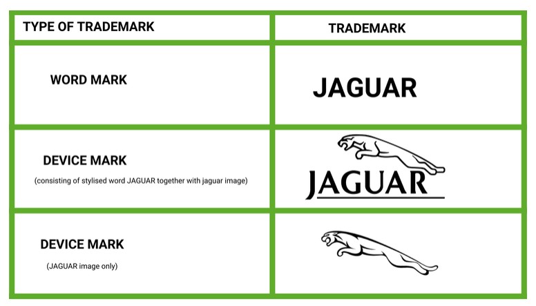 iconography, monograms, pictograms, word marks, insignias — Are.na