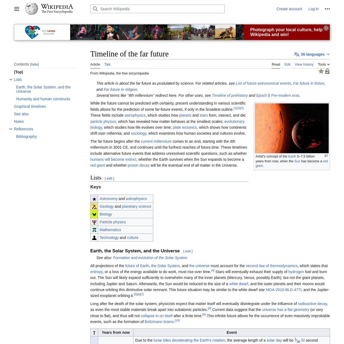 Timeline of the far future - Wikipedia — Are.na