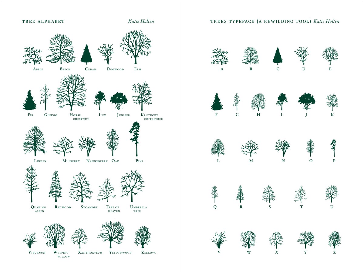 [ ะ᪥ะ ะ] Horticultural Glyphs — Are.na