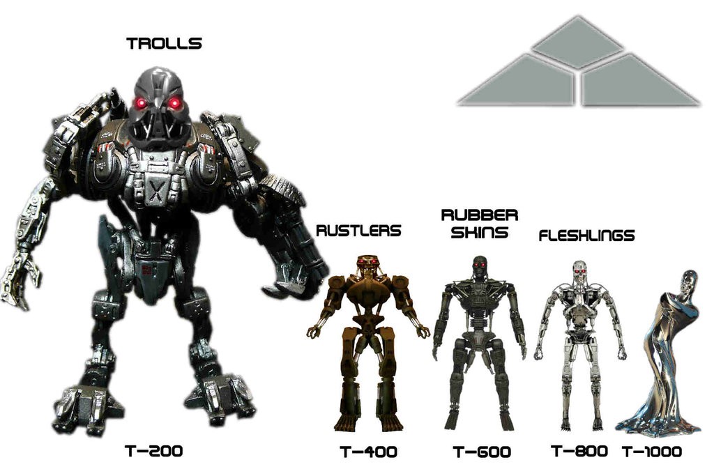 my_skynet_terminator_models_by_weylandyutanicorp-d6evhgb.jpg — Are.na