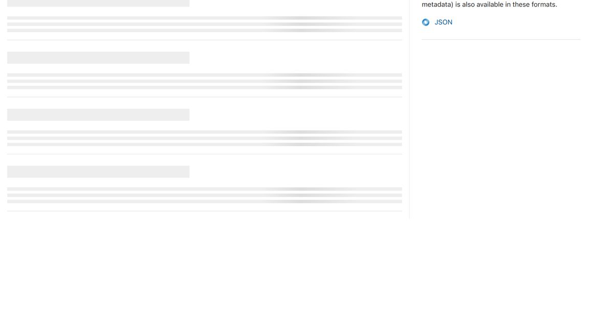 World Bank Official Boundaries Data Catalog Are na