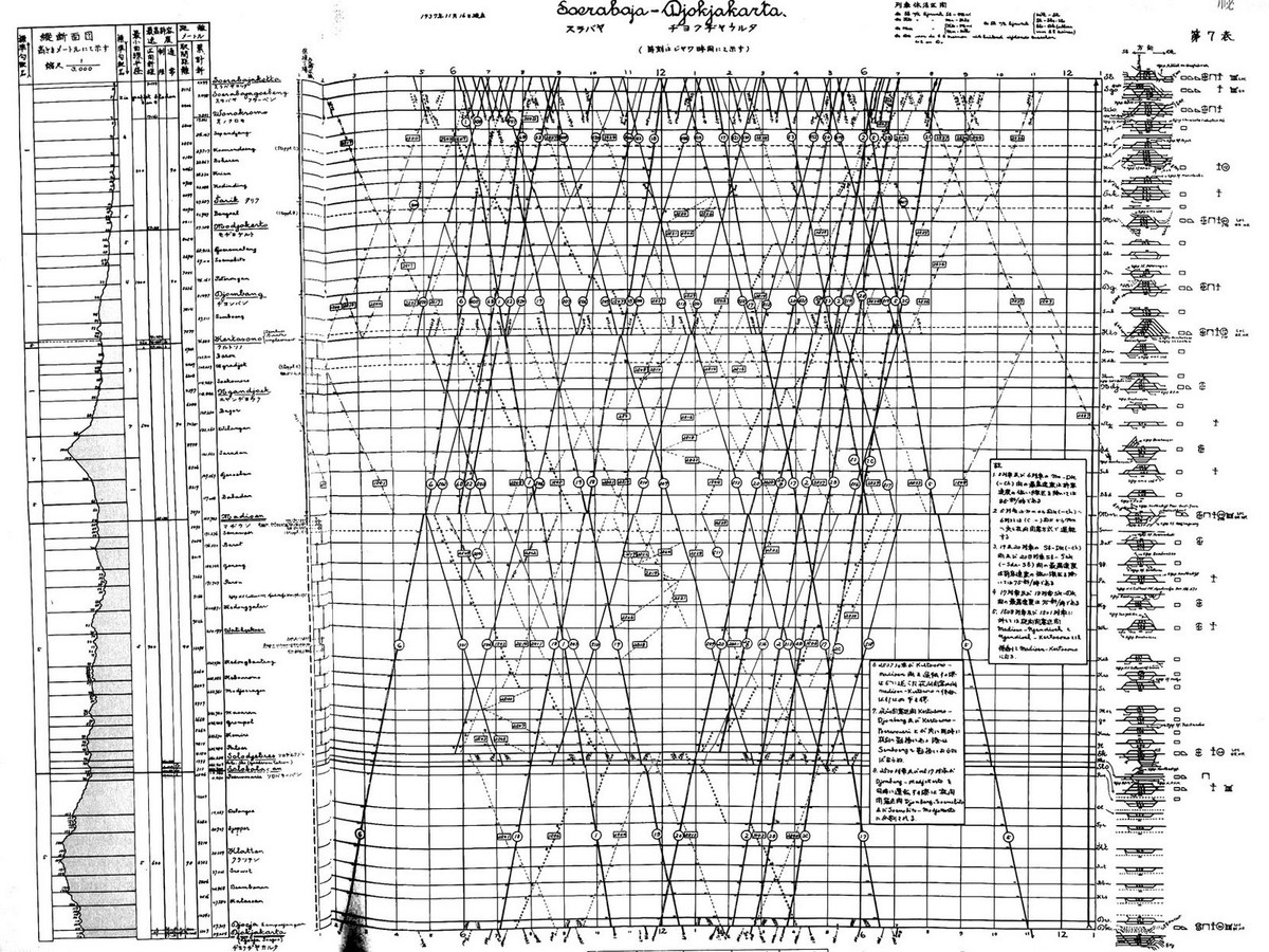 🍄 hyper map — Are.na