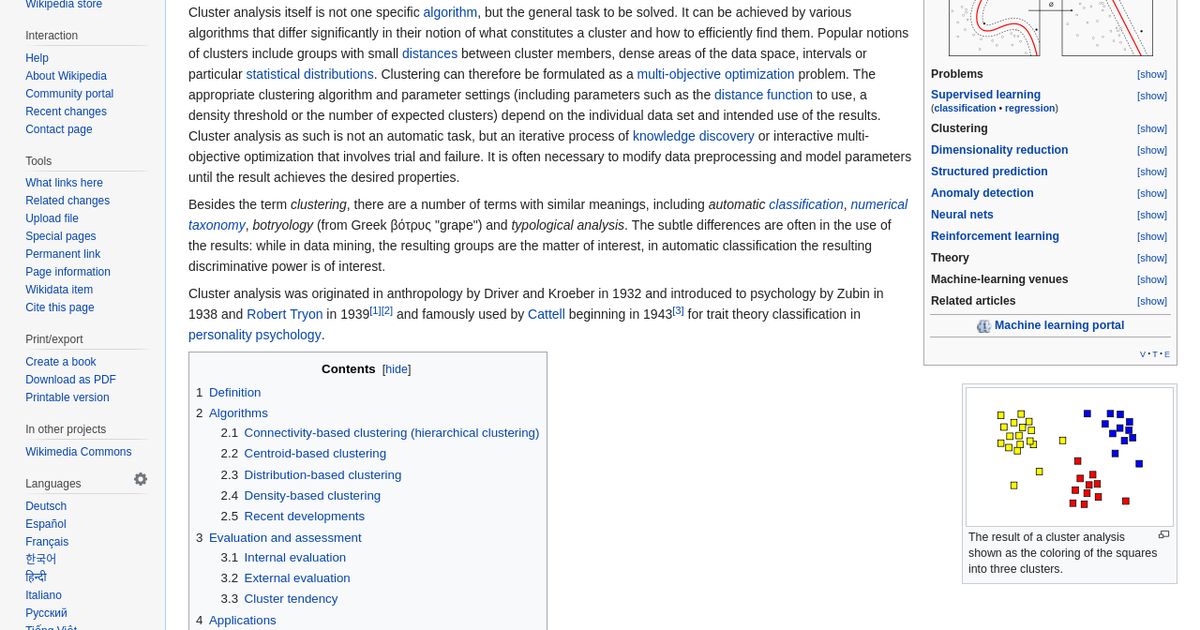 Cluster analysis - Wikipedia | Are.na