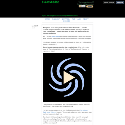 Charts, Diagrams and Trigonometry — Are.na