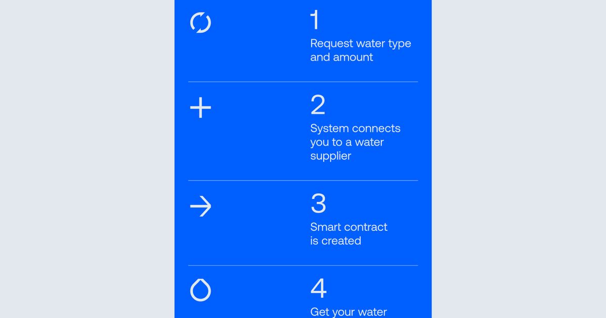 Minimum Studio Design Brain | Are.na