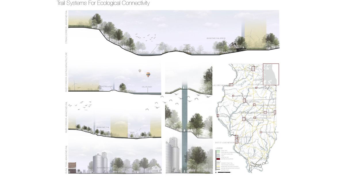 Sections/Elevations | Are.na