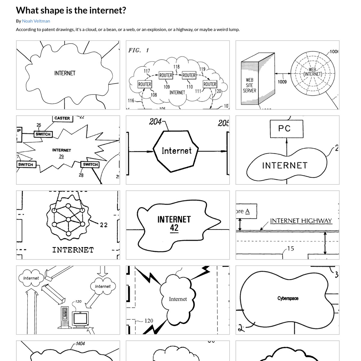 What shape is the internet? — Are.na