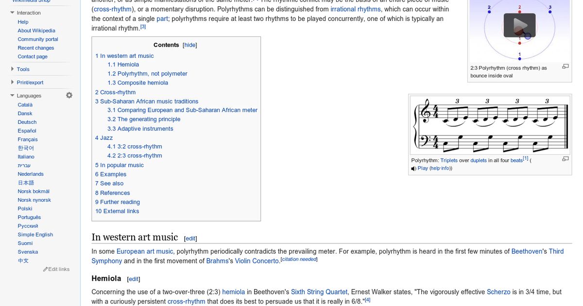Polyrhythm - Wikipedia, the free encyclopedia | Are.na