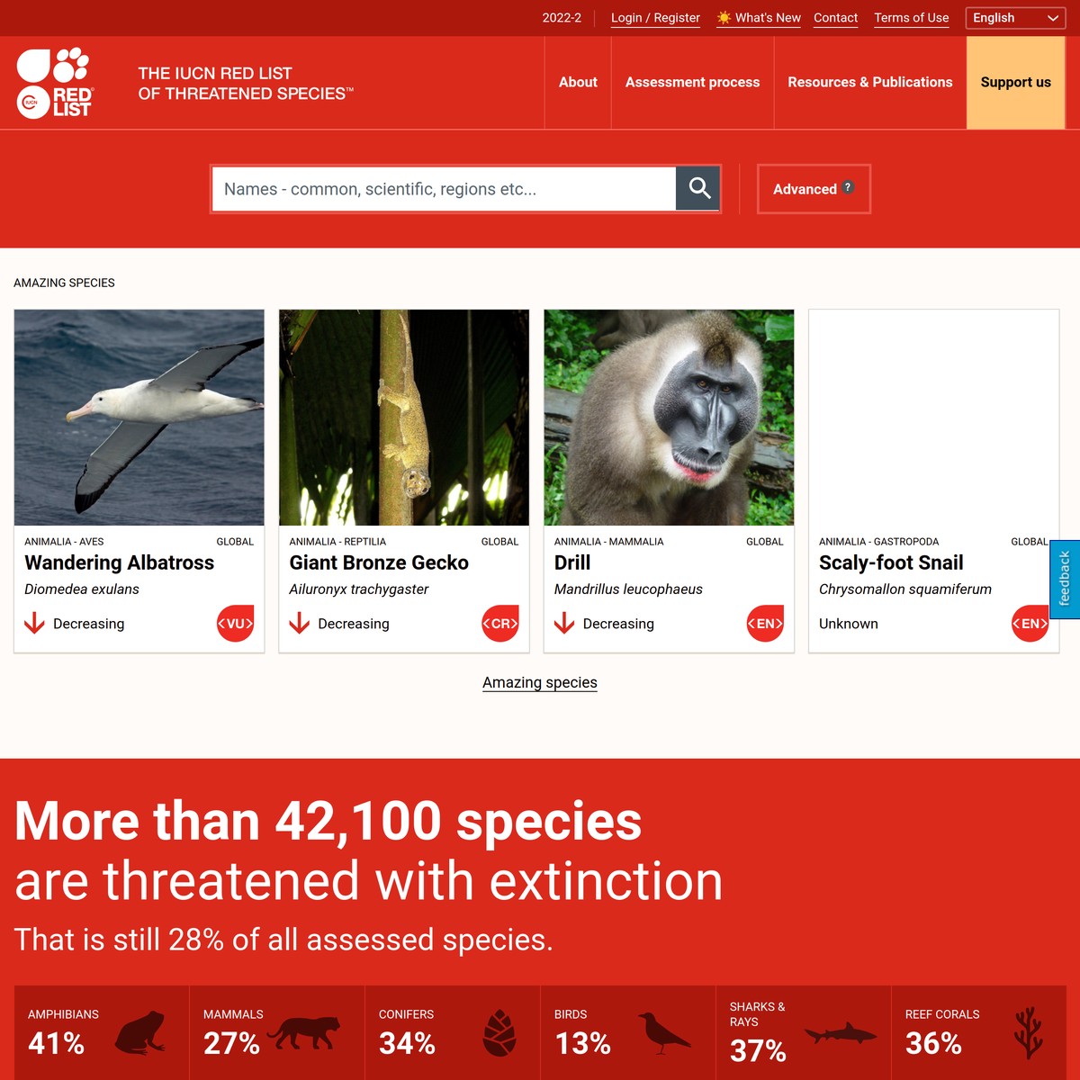 The IUCN Red List of Threatened Species — Are.na