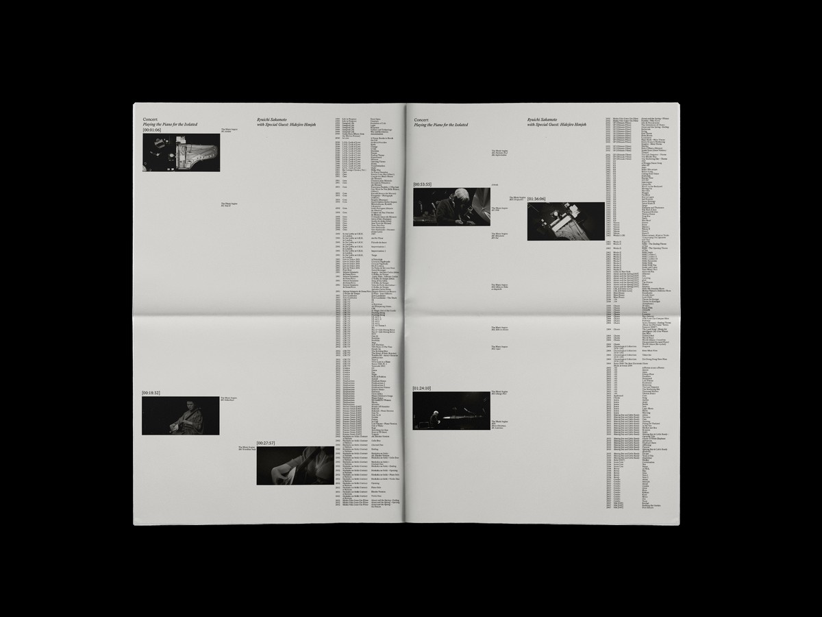 Zine Shift Radio — Are.na