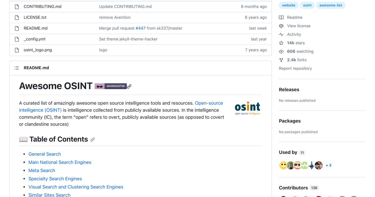 GitHub - jivoi/awesome-osint: :scream: A curated list of amazingly awesome OSINT | Are.na