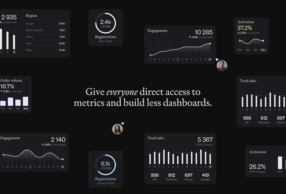 mobile UI — Are.na