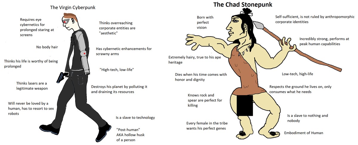 Fictioning / Stonepunk — Are.na