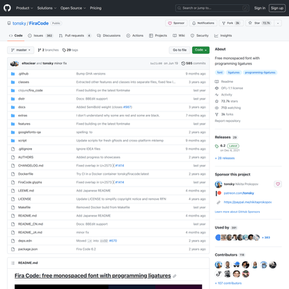 open source typefaces — Are.na
